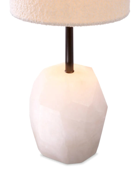 Modern Antique Luxury Table Lamps