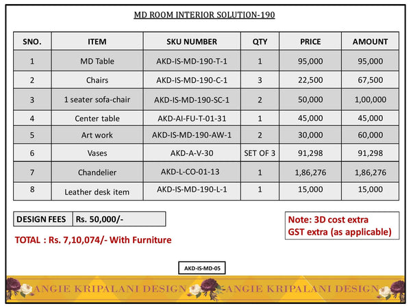 Best Interior Solutions for MD Room by Angie Homes