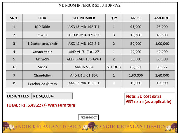 Best Interior Solutions for MD Room by Angie homes